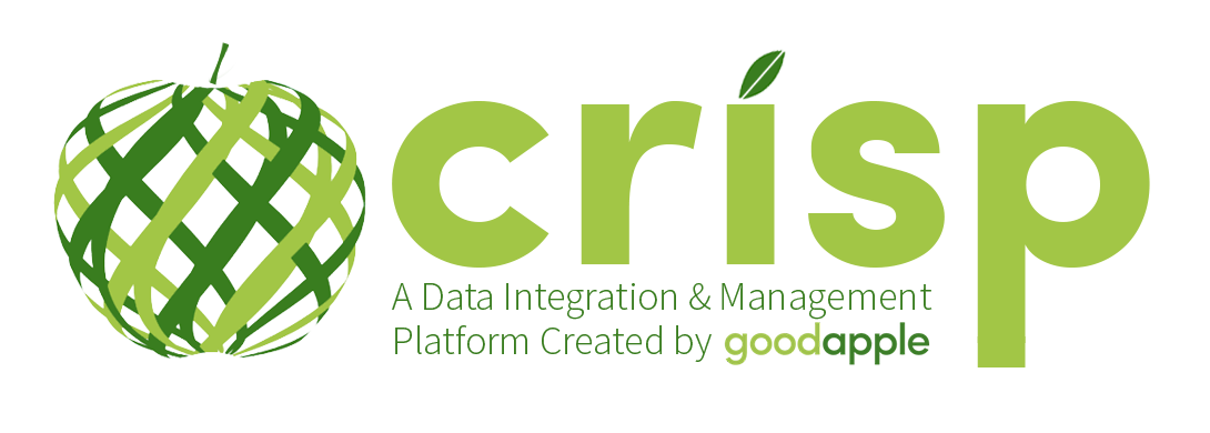 Crisp Analytics | good apple